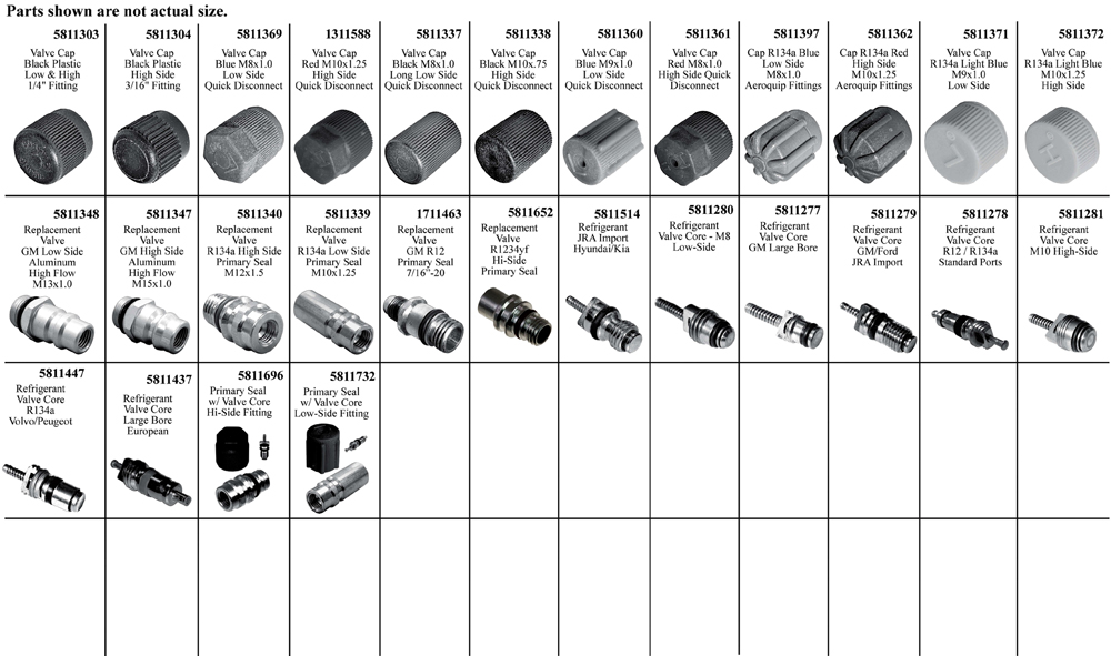 Part Details — Global Parts Distributors, LLC