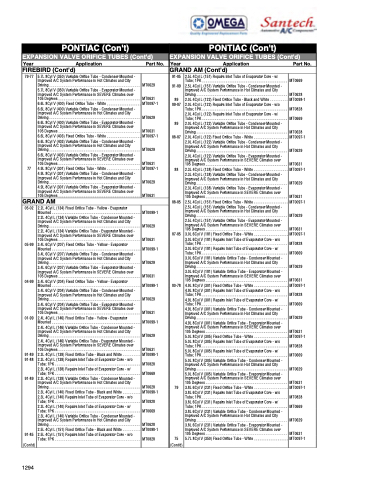 2020 Santech Application Catalog
